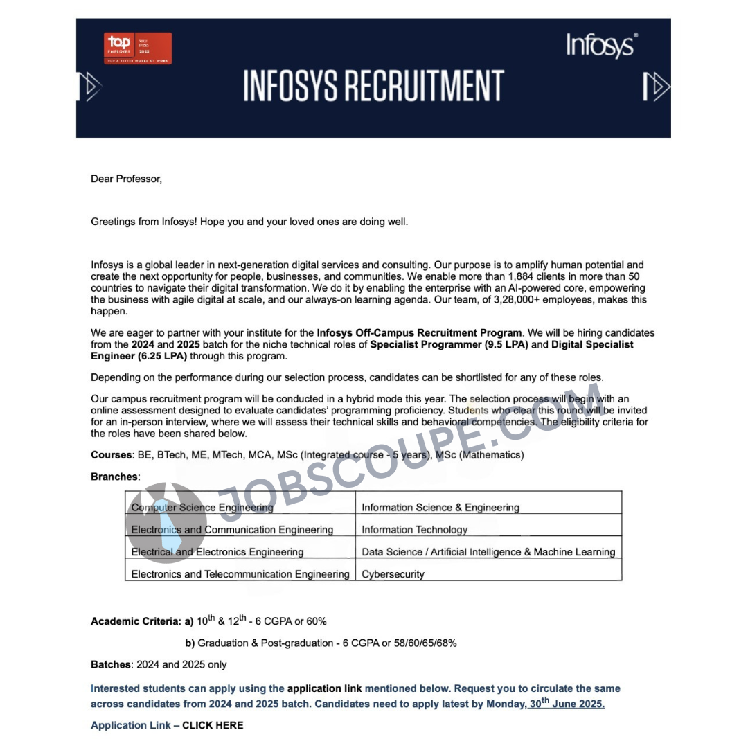 Infosys Off Campus Drive 2025 – Apply Now for Specialist Programmer & Digital Specialist ...